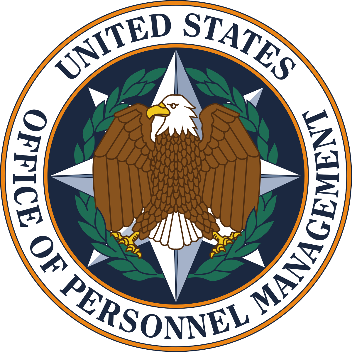 United States Office of Personnel Management Independent Assessment ...
